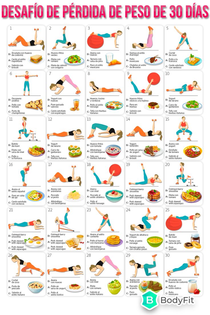 30 Días para Bajar de Peso en Casa | Plan de Dieta y Ejercicios