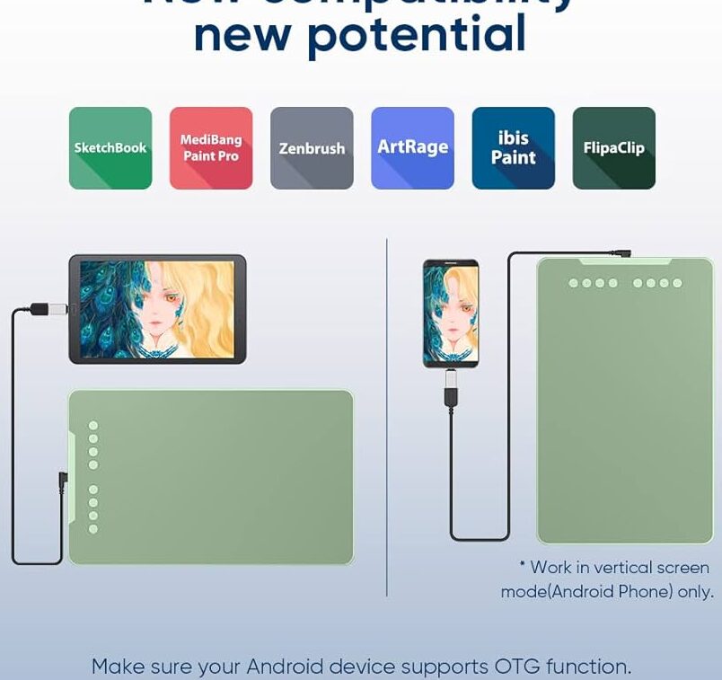 ¿Cómo crear tu primera animación con FlipaClip? - Tutorial FlippaClip ...