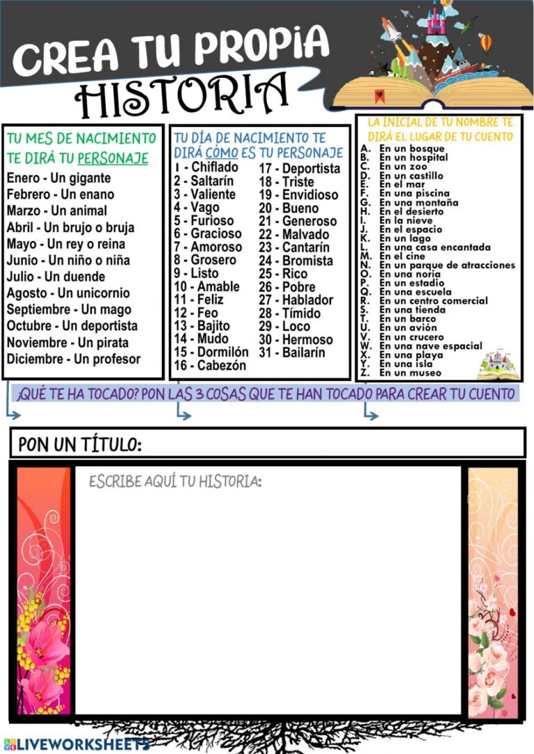 Crea tu propia película con estas aplicaciones: ¡inventa tu propia ...